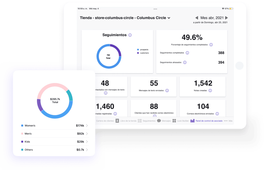 Clienteling | Tulip ES