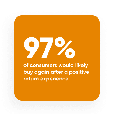 Best practices for converting returns to exchanges | Tulip