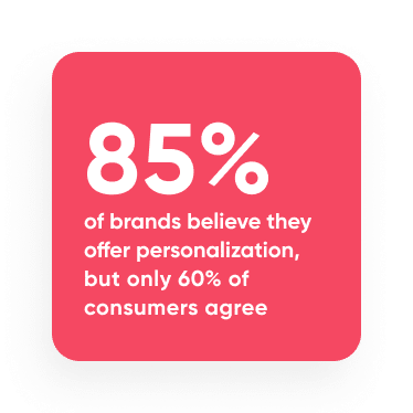 Best practices in post-purchase retail hygiene | Tulip