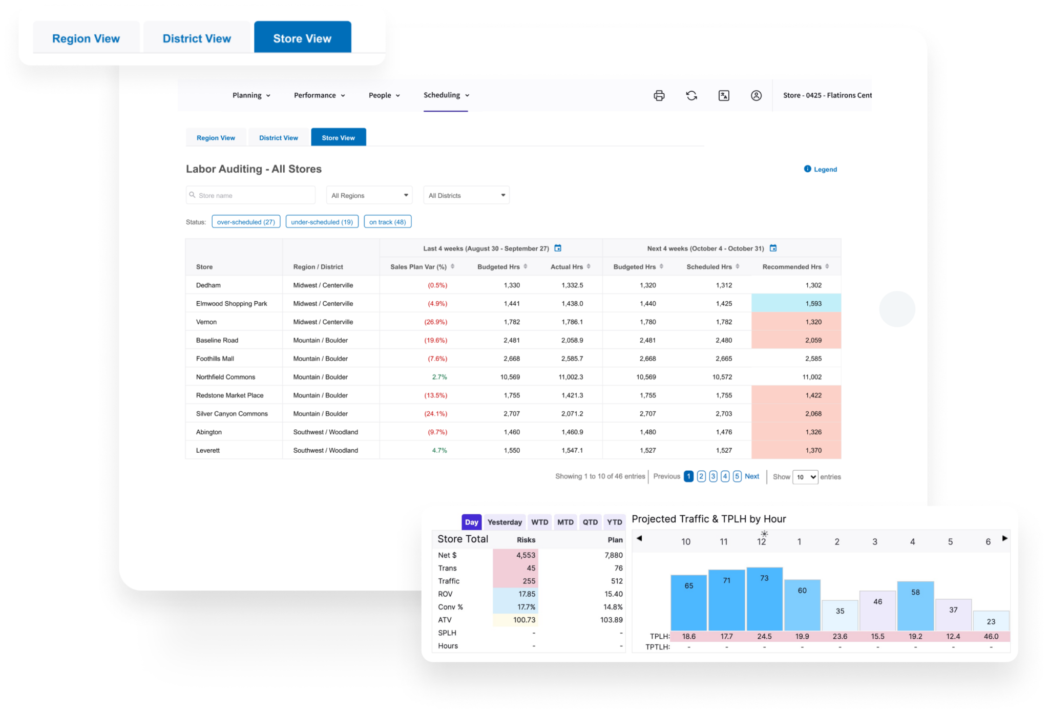 Retail clienteling to drive high-value sales | Tulip