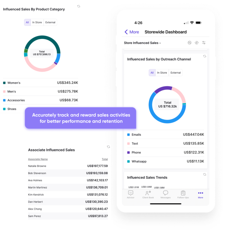 Clienteling Solutions for Retailers | Tulip